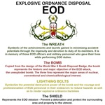 Brownorigin EOD Crab Artwork and Gifts